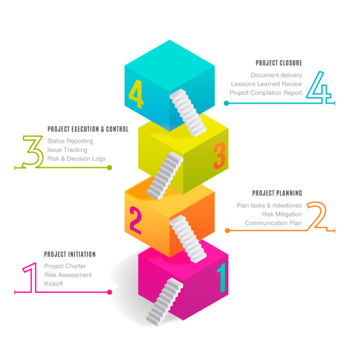 Services | Systech Solutions, Inc.